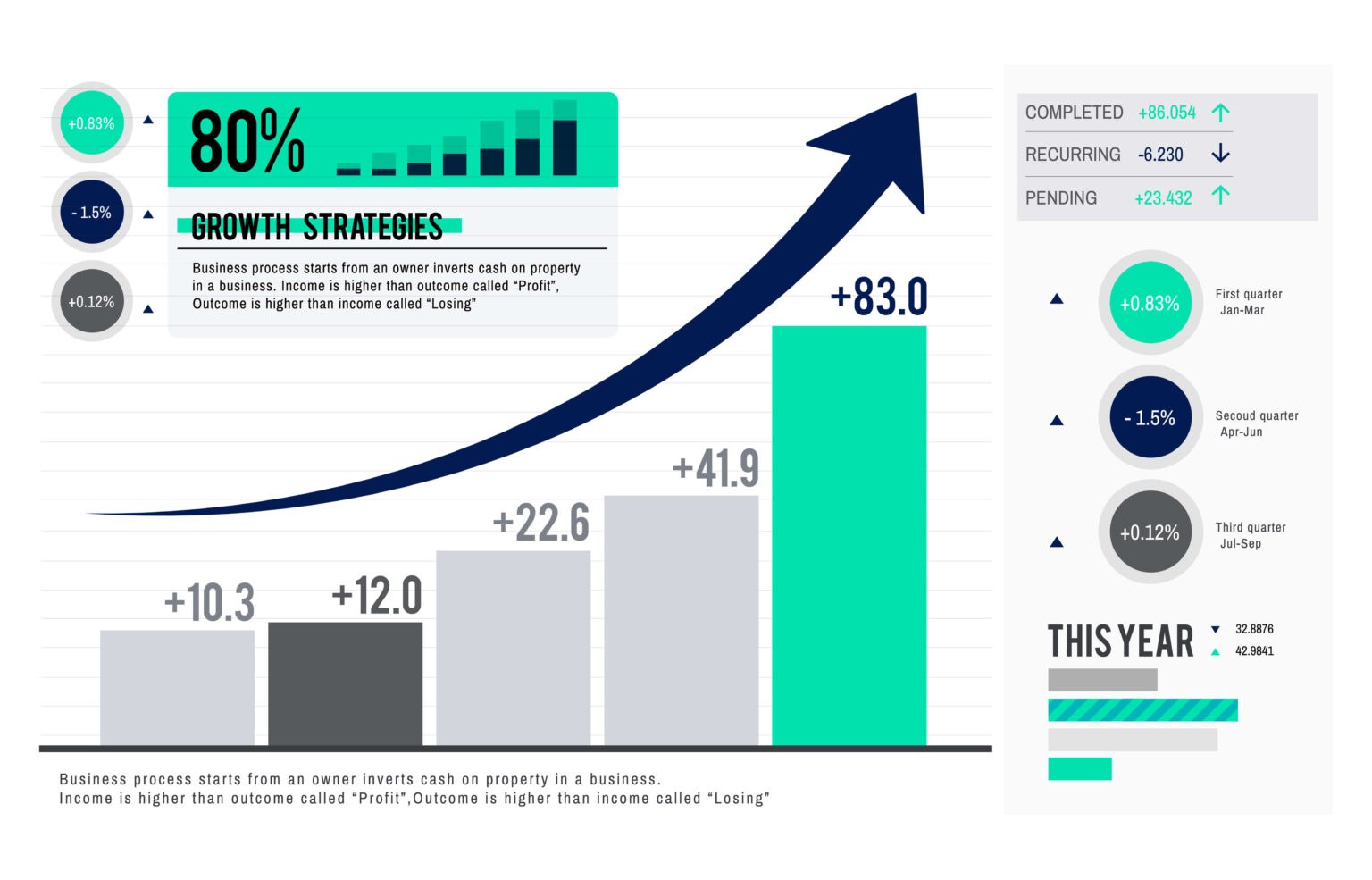 DMCC Business Setup | Business Setup Consultants DMCC
